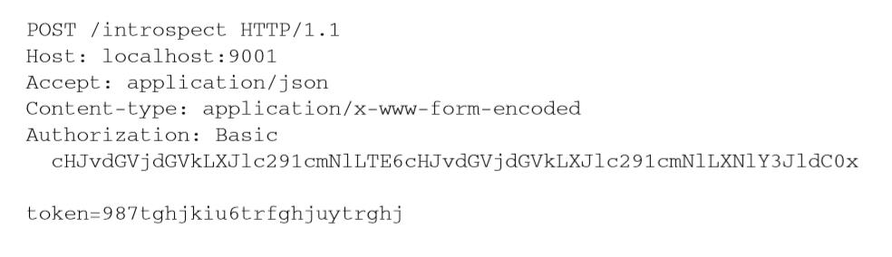 oauth2实践 | Isaac Kam's Blog